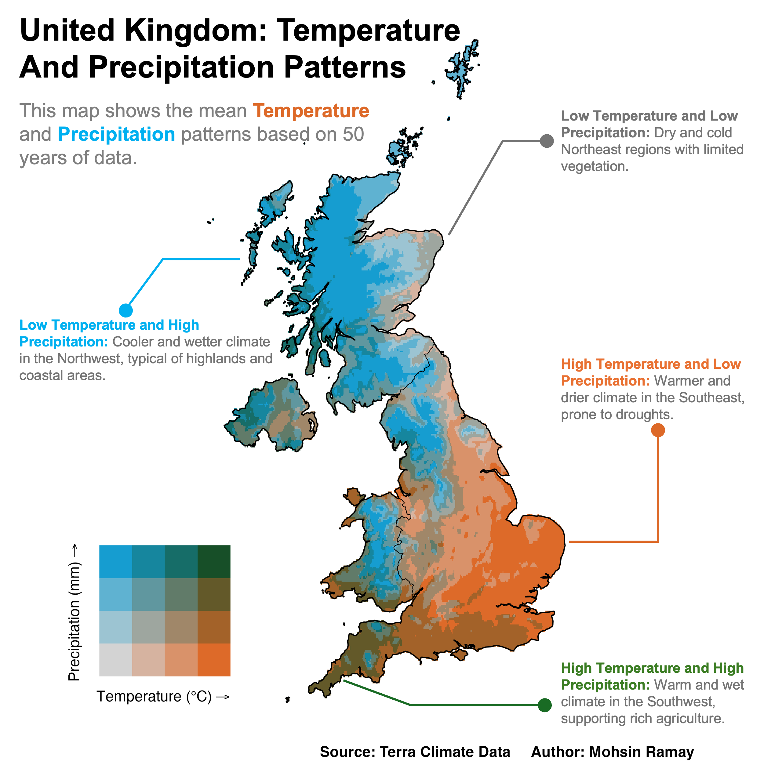 Creating Professional Bivariate Maps in R | DataWim